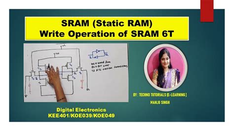unit 5 l9 6 write operation of sram sram 6t sram memory cell in