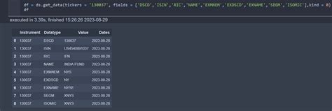 datastream web services api bug — lseg developer community