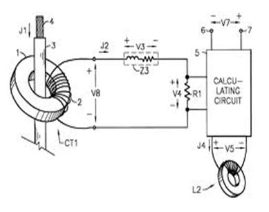 Current Transformers Electrical Equipment