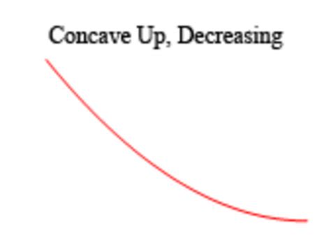 how to find the trade off point in a convex pareto front in a multi