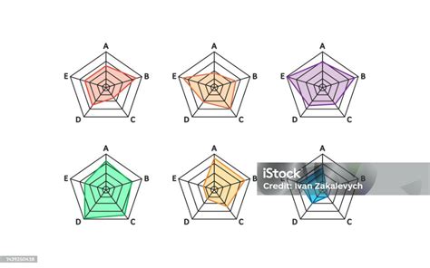 Spider Radar Chart Diagram Icon Graph Radar Illustration Symbol Sign Statistics Radar Vector