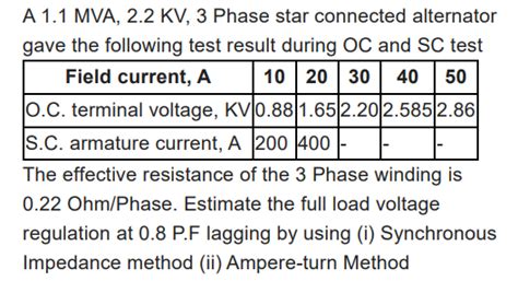 Solved A 1 1 MVA 2 2 KV 3 Phase Star Connected Chegg Com