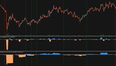 Elite Indicator Metatrader 5 Version And The Newest Version For Mt5 Technical Indicators Mql5