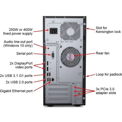 Lenovo Thinkpad Network Adapter Issue At Matilda Chomley Blog