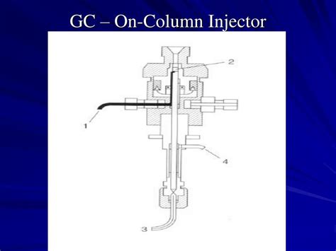 PPT Schematic Of A GC PowerPoint Presentation Free Download ID