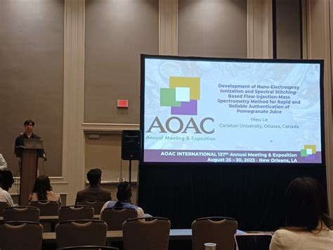 Photo Gallery Fact Lab