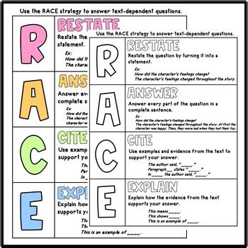 Race Strategy Mini Anchor Chart Freebie By Eduyaytion Tpt