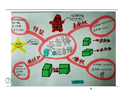 长方体和正方体的整理与复习（课件）北师大版五年级下册数学 共29张ppt 21世纪教育网