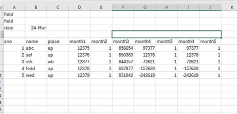 How To Merge The Cells And Write The Value In A Row Automation Ops