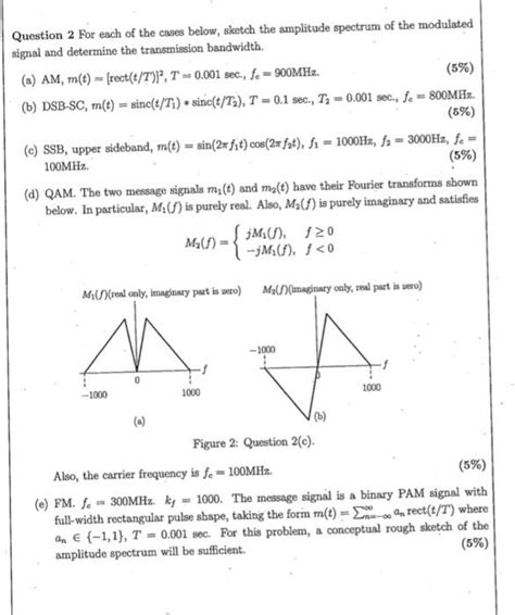 Solved Question For Each Of The Cases Below Sketch The Chegg