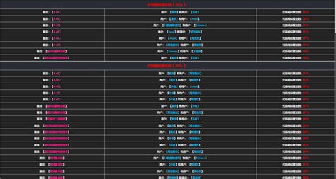 Ltpp 在线开发平台 Eastspire