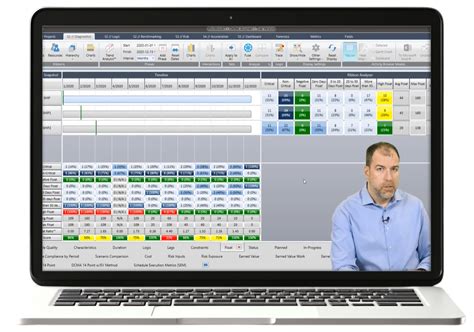 Critical Path Methodology Plan Academy