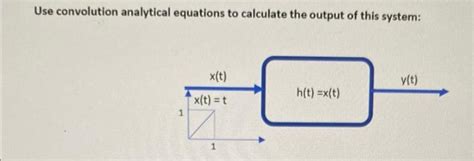 solved use convolution analytical equations to calculate the