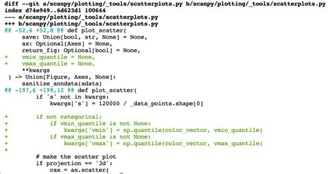 Normalization Fun With Vminvmax · Issue 775 · Scversescanpy · Github