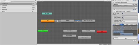 C Unity Character Controller Animation Problem Stack Overflow