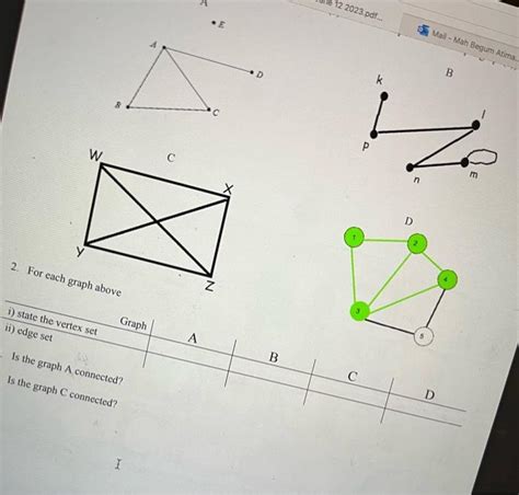 Solved 2 For Each Graph Above I State The Vertex Set Ii