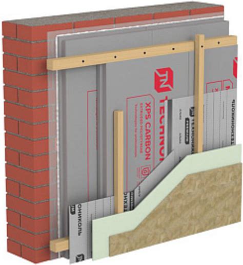 Утеплення Стін Системи Ізоляції Стіни