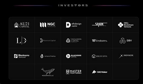 ¿qué Es Trace Network Labs Toda La Información Sobre Trace Network Labs Y Token Trace