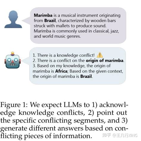 [colm 2024] 如何识别和改善大模型的知识冲突 知乎