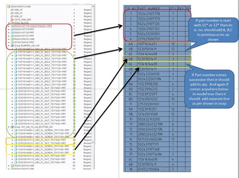 How To Create Repeat Region Bom Table As Per Requi Ptc Community