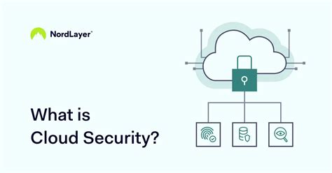 What Is Cloud Security Definition Types Benefits NordLayer Learn