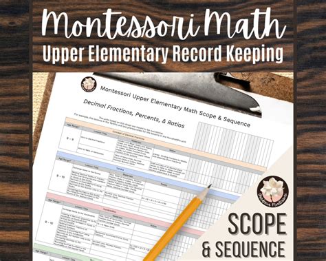 Montessori Upper Elementary Math Curriculum Scope And Sequence Record