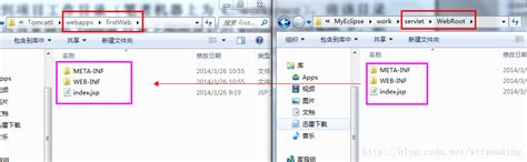 servlet详细教程（一） csdn博客
