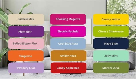 2026 Fashion Colors Trending Shade To Wear This Year Clothing Digest