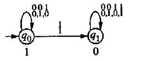 A 2 Automaton For Sequence T Download Scientific Diagram