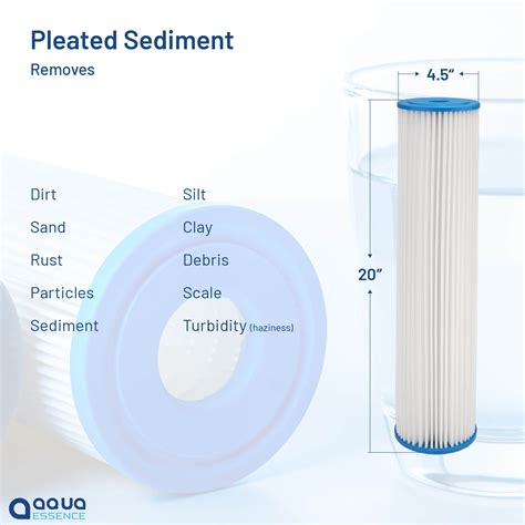 Aquaessence™ Twin Stage Whole House Water Filtration System 30 Micro