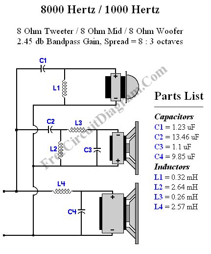 Crossover Design Using Online Crossover Calculator Electronic Circuit Diagram