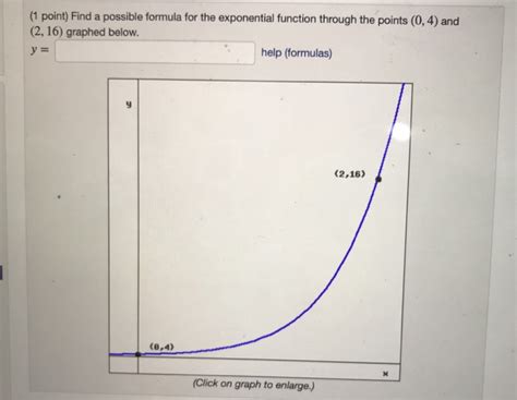 Solved 1 Point Find A Possible Formula For The Exponential