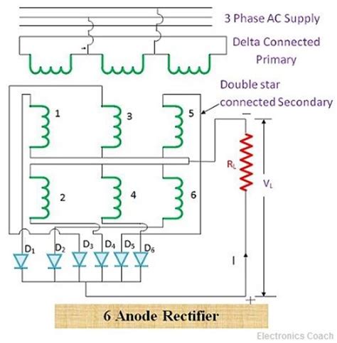 3 Phase Full Wave Rectifier Circuit Diagram