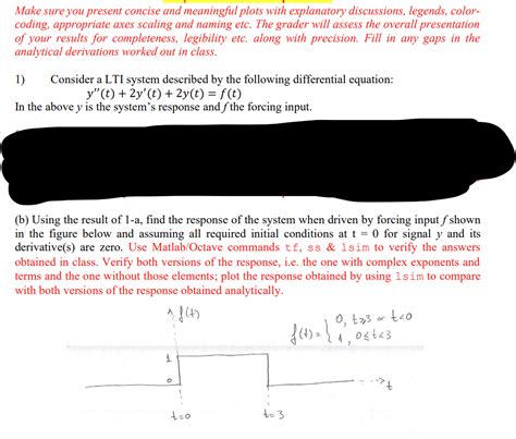 Make Sure You Present Concise And Meaningful Plots