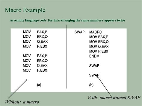 The Assembly Language Level Assembly Language Work With