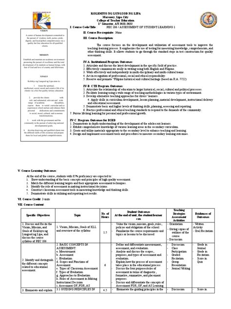 Syllabus In Pec 106 Pdf Educational Assessment Teaching Method