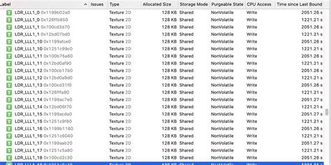 How Do I Get Universal Rptextures Out Of Memory Unity Engine