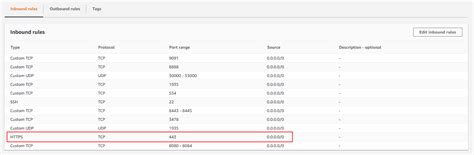 Coturn Setup In Aws Ec2 Intance