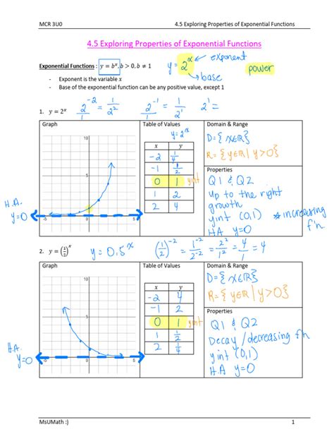 4 5 Exploring Exponential Functions Pdf Exponential Function Exponentiation