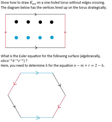 Solved I Need An Answer To Graph Theory Related Question Chegg