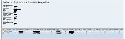 Printing Issue Single And Multiple Spool Request Sap Community