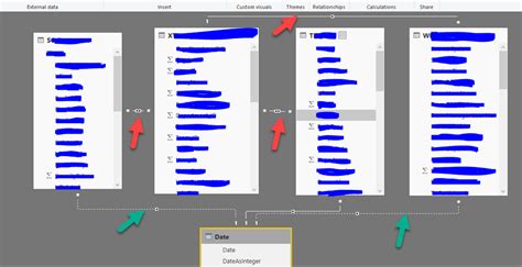 Inactive Relationship In Power Bi Microsoft Fabric Community