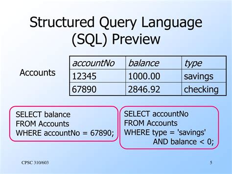 PPT CPSC Database Systems CPSC Database Systems And Applications PowerPoint