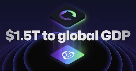 Aiを活用した開発者ライフサイクルがもたらす経済効果とgithub Copilotからの学び Githubブログ