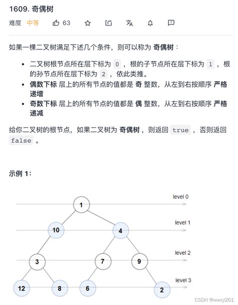 Leetcode 1609 奇偶树 （二叉树bfs层序遍历判断条件）二叉树奇偶连通块 Csdn博客