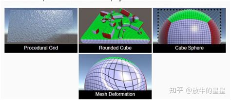教程汇总 持续更新 Unity从入门到入坟收藏这一篇就够了 知乎