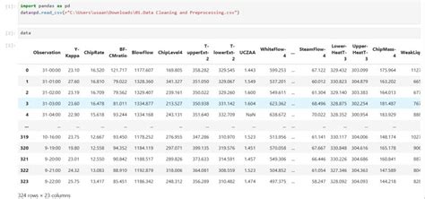 Saandra On Linkedin Mainflow Task2 Python
