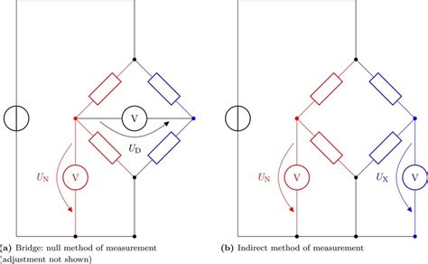 operating principles for simplicity the instrument transformers are