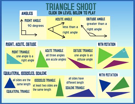 Triangles In Video Games At Molly Nielsen Blog