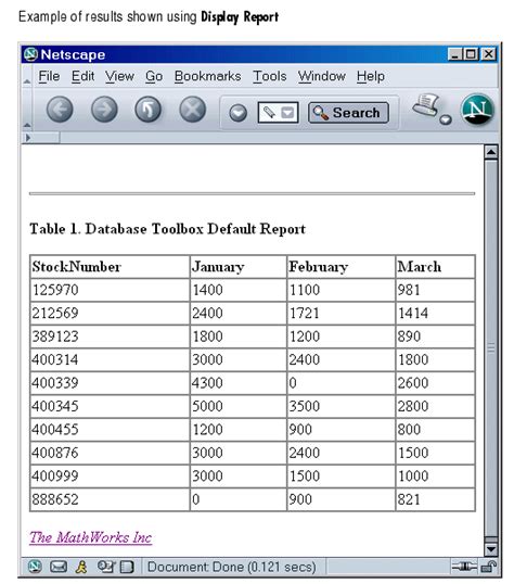 Display Report Database Toolbox